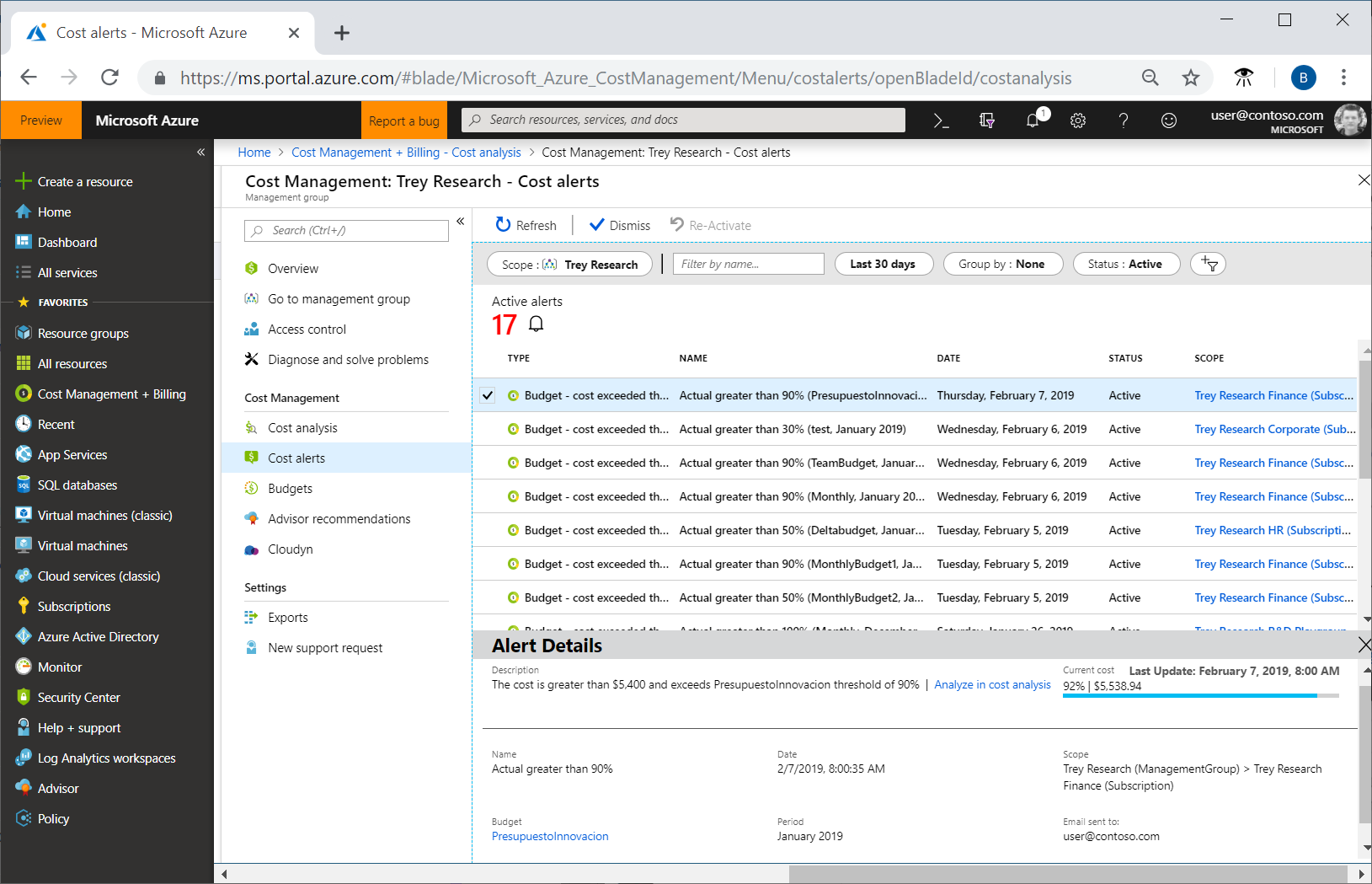 Azure Cost Management Tool: Key Features and Alternatives - Umbrella