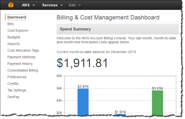 AWS Cost: Complete Guide to Pricing Models, Tools, and Practices - Umbrella
