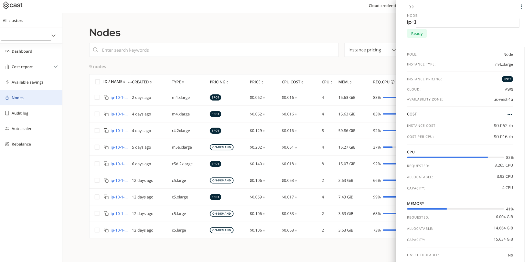Azure Cost Management Tool: Key Features and Alternatives - Umbrella
