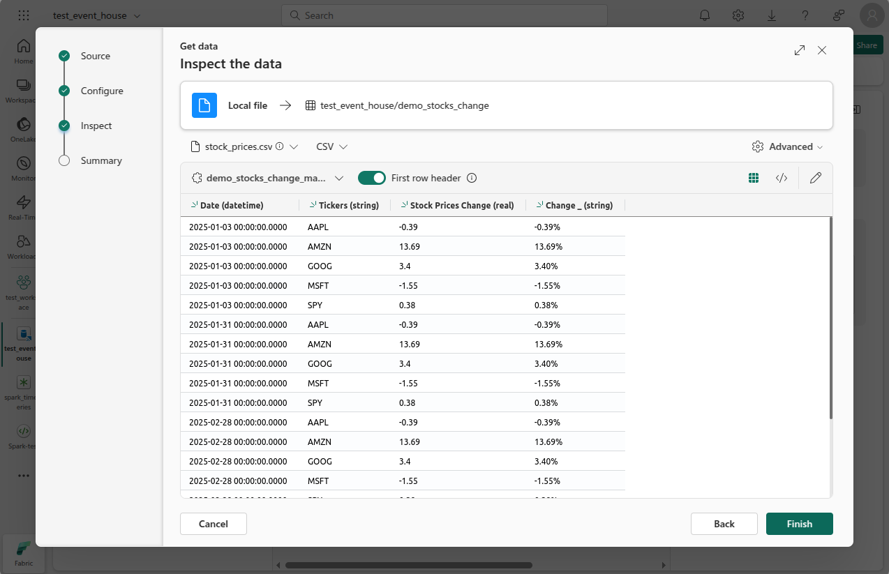 5 Options for Azure Anomaly Detection in 2025 - Umbrella